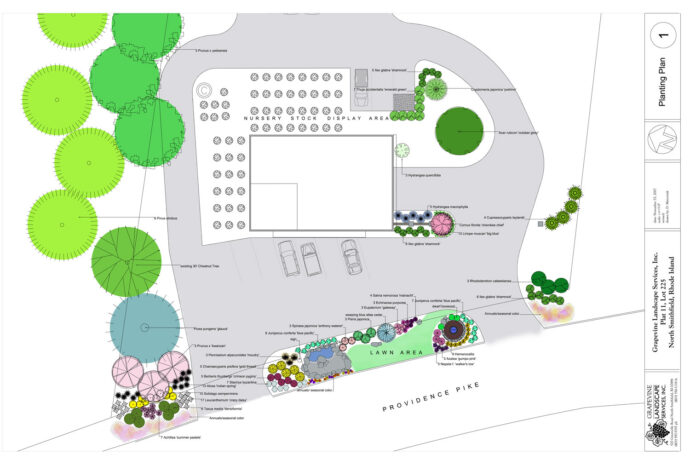 Checking In: Retail Garden Center Design - Revolutionary Gardens
