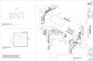 How to Work with a Landscape Contractor - Revolutionary Gardens