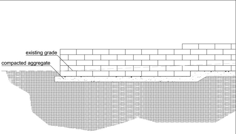 How to build a segmental retaining wall - Revolutionary Gardens